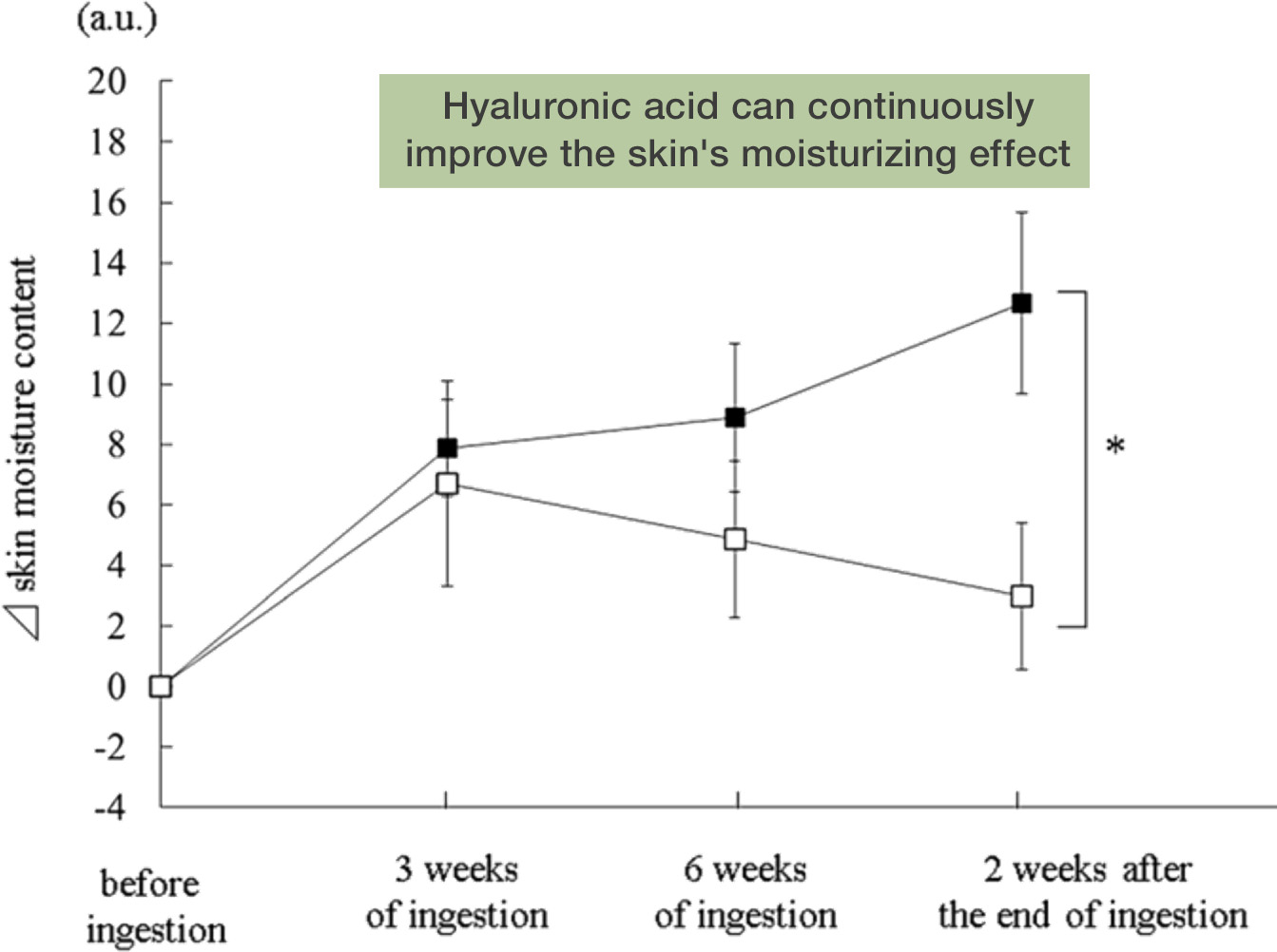 High Collagen Vegan Boost